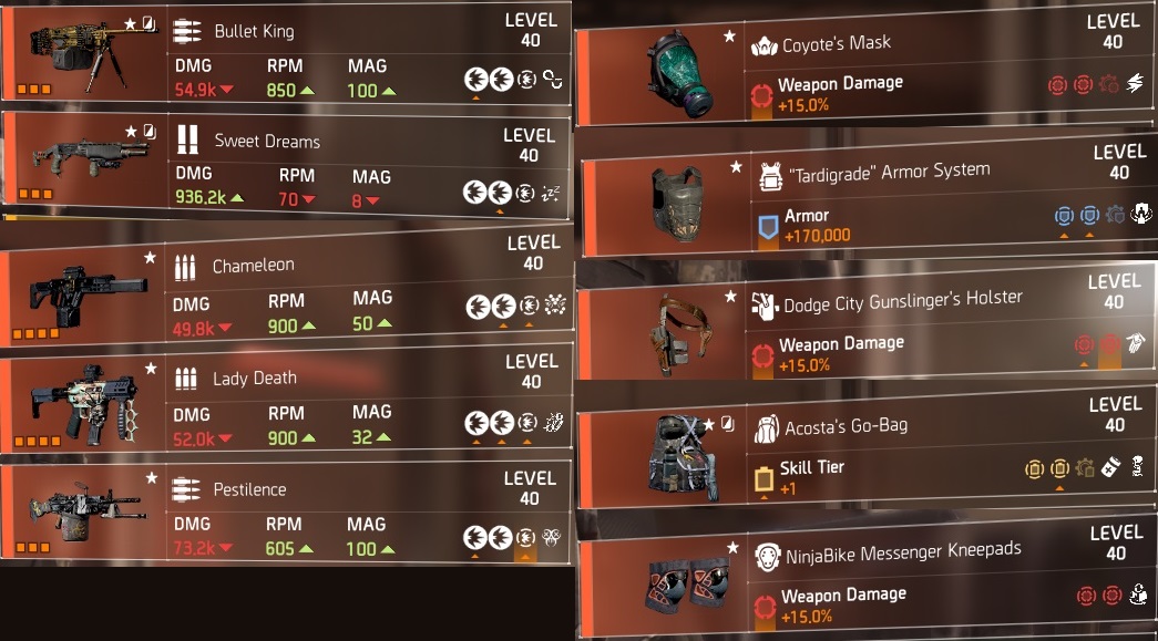 SOLD - Division 2 account, Legendary Ready, SHD LVL 183, Updated 14.03 ...