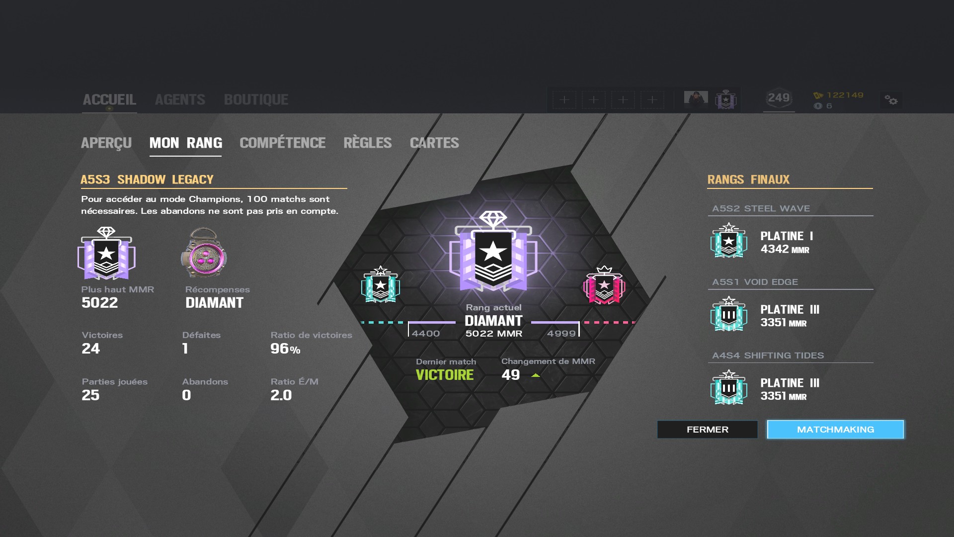 Selling - LEVEL 249 | Black Ice r4c mp5 iq smoke | Champion | Old skins ...