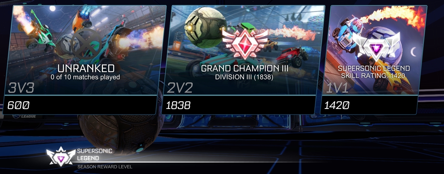 Selling - S2 SSL Tournament Winner Title + SSL Rewards | EpicNPC ...