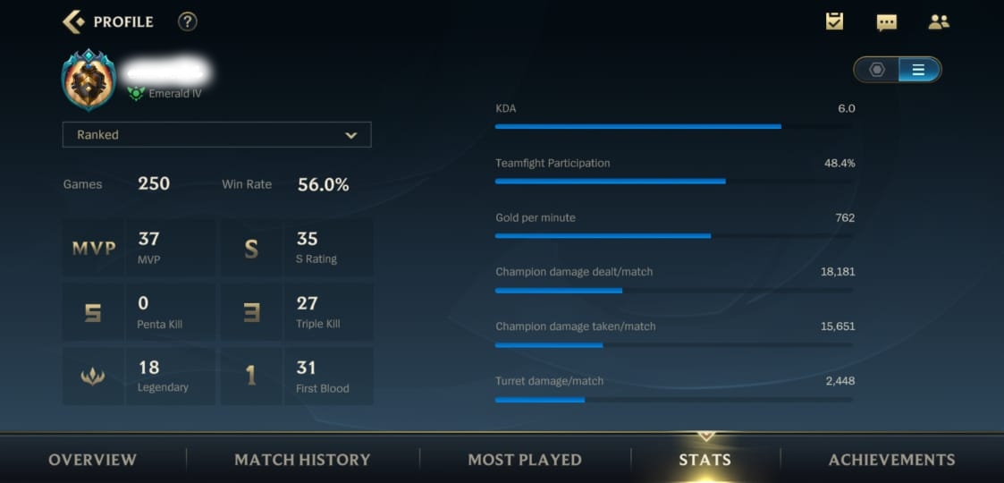 SOLD - LOL Account - Emerald Rank | EpicNPC Marketplace