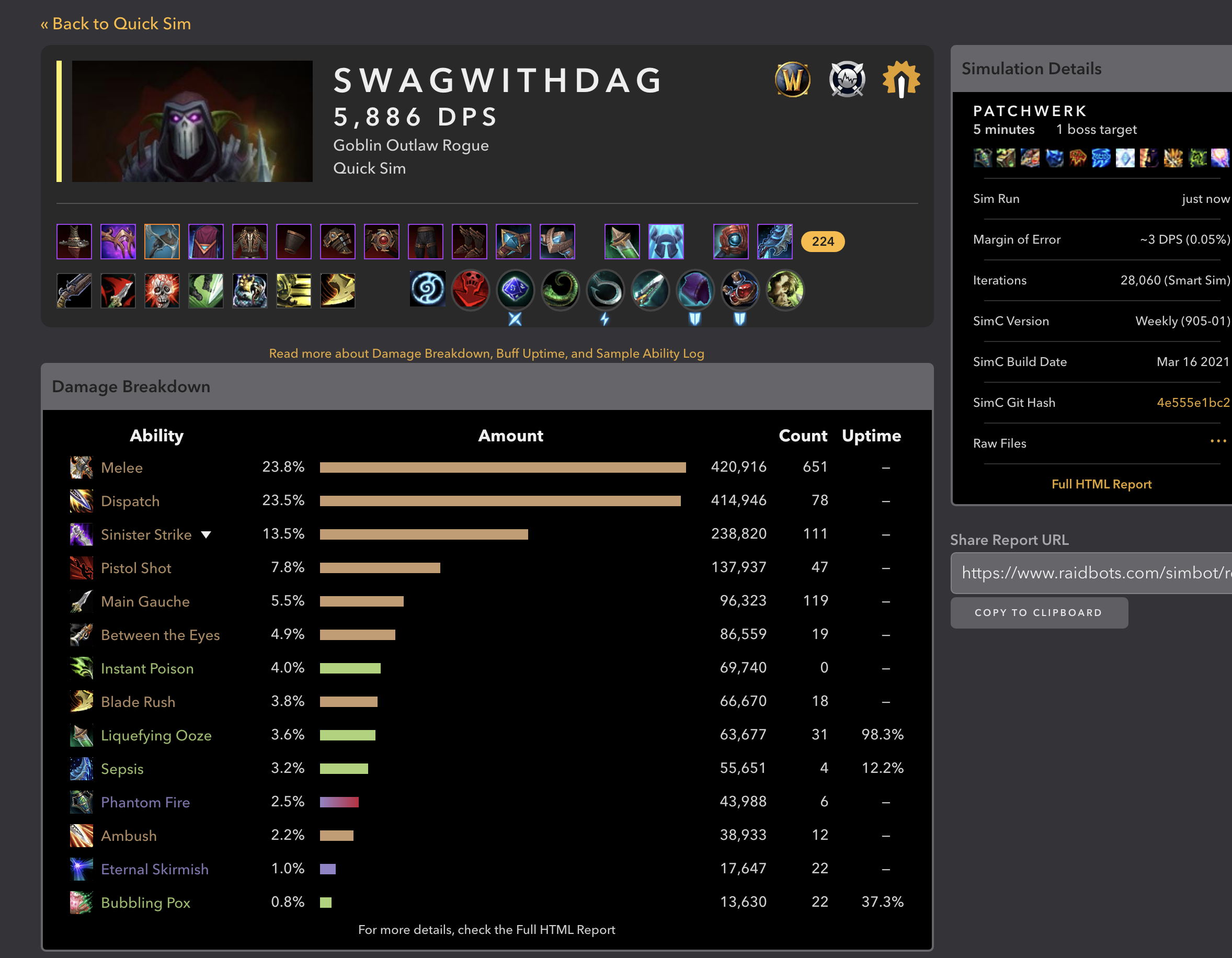 226 Outlaw/Sub Rouge 5.9k sim dps with Solar Spirehawk & More! - EpicNPC