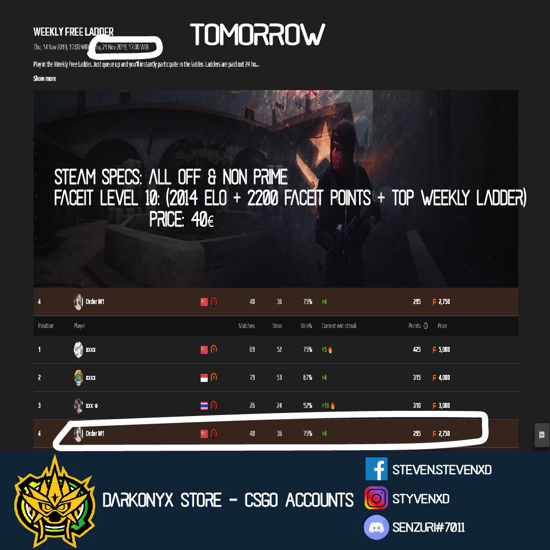 SOLD - (Verified Store) Faceit Level 10 (2014 Elo + 4000 Faceit Points ...